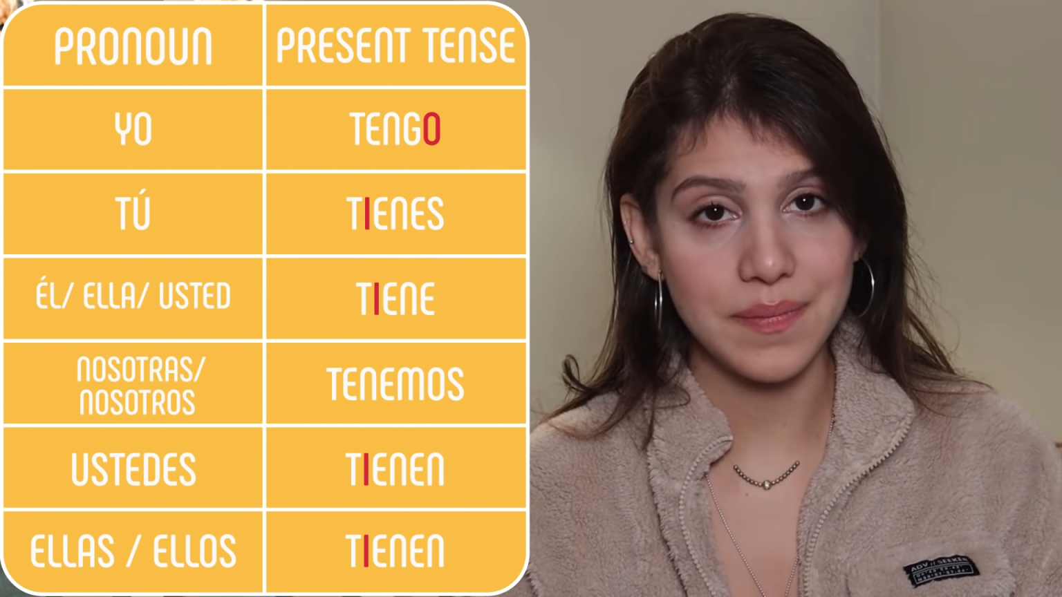Tener conjugation: 8 chunks to remember tener in Spanish!