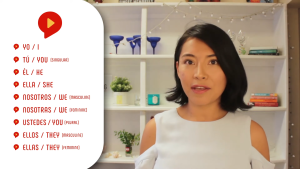 Mastering Personal Pronouns in Spanish: Comprehensive Guide