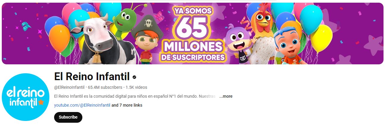 7 Top Advanced Spanish YouTube Channels To Master Spanish